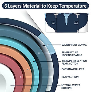 55" Extra Large Portable Foldable Bathtub Soaking Bathing Tub with Metal Frame for Adult Bathroom Folding SPA Tub for Shower Stall, Separate Family Bathroom SPA Tub for Hot Ice Bath