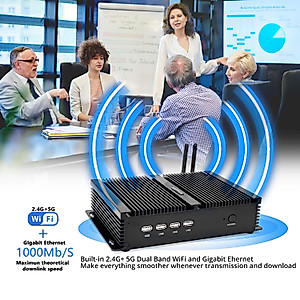 HISTTON Mini PC Windows 10 Pro, Fanless Mini Industrial Computer, Core i5-3317U Processor 8GB RAM 256GB SSD, Wi-Fi/Gigabit Ethernet/VGA&HDMI, 4K Dual Output, Mini Desktop Computer