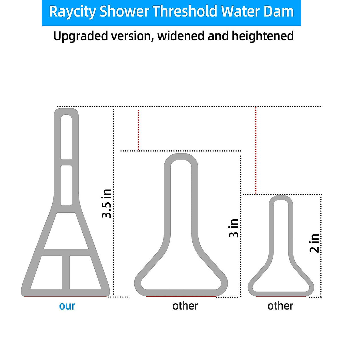 3.5" High Shower Threshold Water Dam, 74 IN Shower Water Splash Guard for Curbless Bath Shower Threshold Water Barrier Stopper for Wet and Dry Separation Bathroom and Kitchen (White/6.2FT)