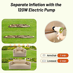 喜马拉雅 Inflatable Couch for Camping Inflatable Sofa with 120V Electric Air Pump -1000D Oxford -3-Layer Design -880lb Weight Capacity Camping Accessories (Double)