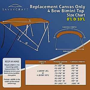 SavvyCraft 4 Bow Bimini Top Replacement Cover, Durable Marine Grade Canvas Boat Canopy, Easy Install Zipper Sleeves, 4 Bow 96" L 91"-96" W Gray Color