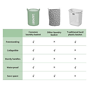 Consmos 6 Sets - 12 Pieces Collapsible Laundry Basket, Large Laundry Hamper with Handle, Freestanding Laundry Baskets Dirty Clothes Basket for Bedroom, Bathroom, Green, Dark Blue and Haze Blue