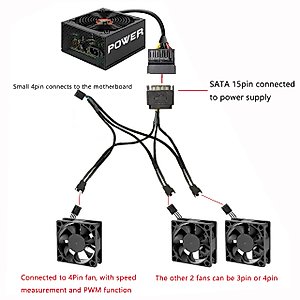 XMSJSIY SATA to 3 Pin 4 Pin PWM Fan Adapter Splitter Hub for 12V Desktop Computer Cooler Case Fans, 2 Pieces Packing