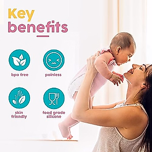 Smart Mommy Manual Breast Pump and Milk Collector - Innovative Design, Hand Pump Breast Pump, Silicone, BPA Free, 150 ml Collector