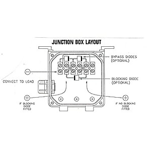 Marine Electrical and Electronics Bible: A Practical Handbook for Cruising Sailors (Sheridan House Guides to Boat Maintenance)