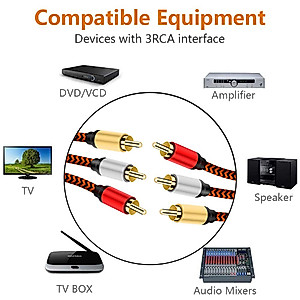 3RCA to 3RCA Cable, LiuTian RCA Cable Gold-Plated [Nylon Braided] [Copper Shell] [Heavy Duty] 3 RCA Male to 3 RCA Male Stereo Audio Cable.