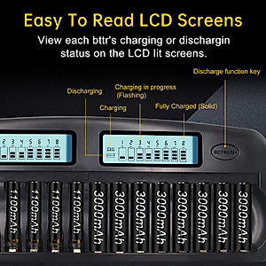 Tenberly 16 Bay Smart LCD Battery Charger for AA AAA 1.2V NIMH NICD Rechargeable Battery with AC Wall Adapter