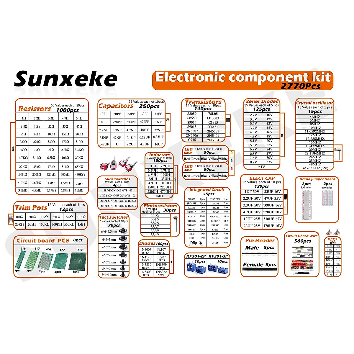 Sunxeke Electronic Component DIY Assortment Kit,Include Resistors,Capacitors,Triode,PCB,Tact Switch,Toggle Switch，Potentiometer,LED,Inductors,Crystal oscillator,Integrated Circuit.