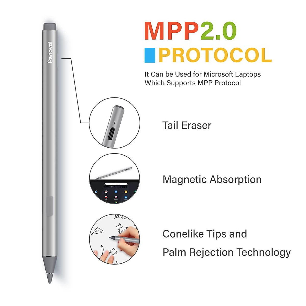 Penoval Stylus for Surface Pro, MPEN4.0, Palm Rejection, Tail Eraser. Compatible with Microsoft Surface Pro 3/4/5/6/7 Go Go2 Go3, Surface Book/Laptop/Studio/Surface Duo 2 and Windows Stylus Laptop
