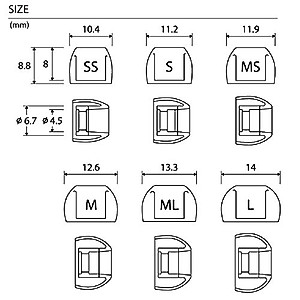AZLA SednaEarfitLight Short 2 Pairs (Size ML)