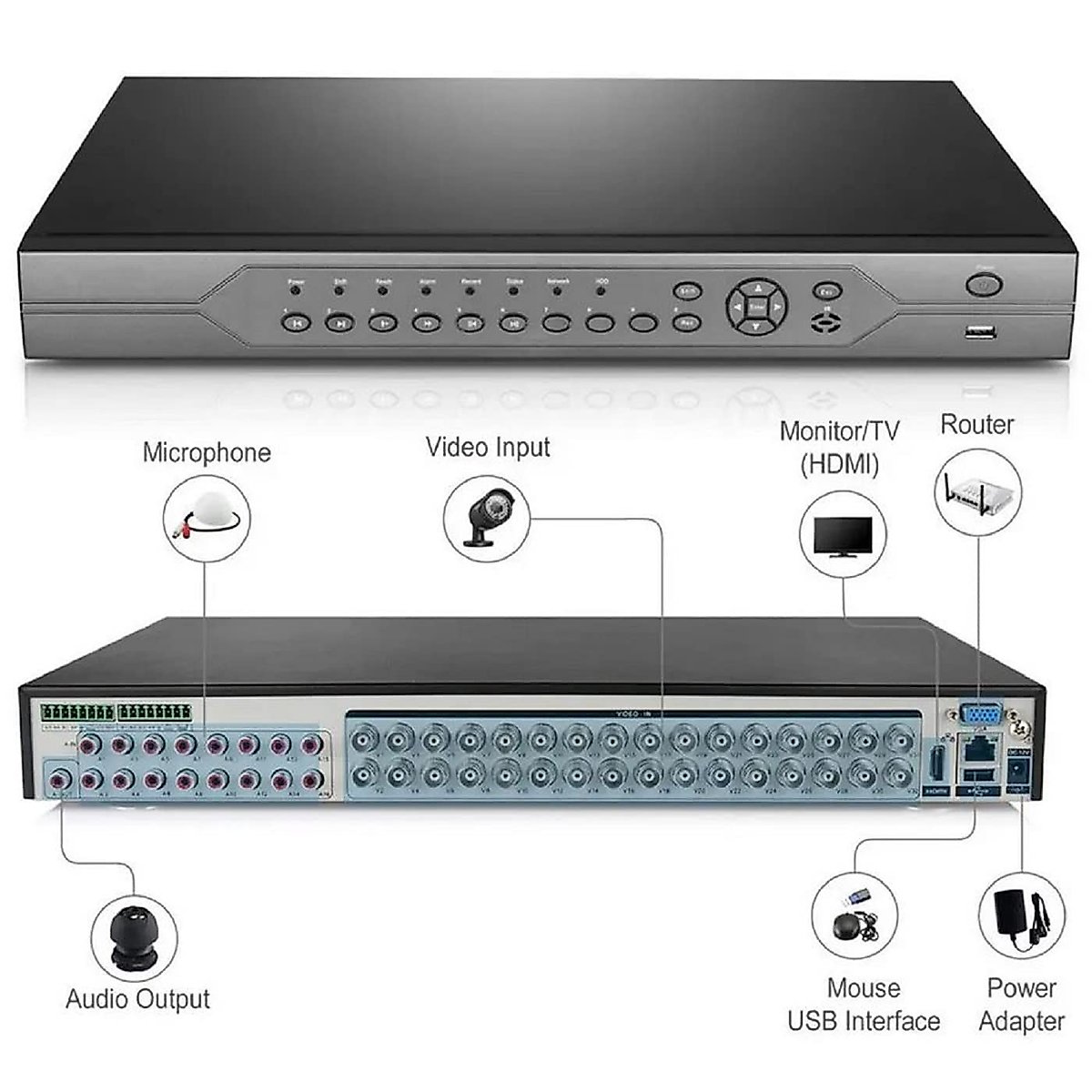 Evertech 32 Channel 32CH H.265 Hybrid DVR Recorder 4-in1 for HD TVI AHD CVI and Analog 1080P Home Business Security Surveillance Camera Systems + 4TB Hard Drive Memory for 24/7 Recording Remote Access