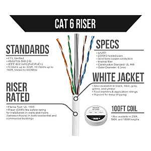 Voltive Cat6 Riser (CMR), 100ft, White - Solid Bare Copper Bulk Ethernet Cable - UTP - 600MHz - UL Certified & ETL Verified