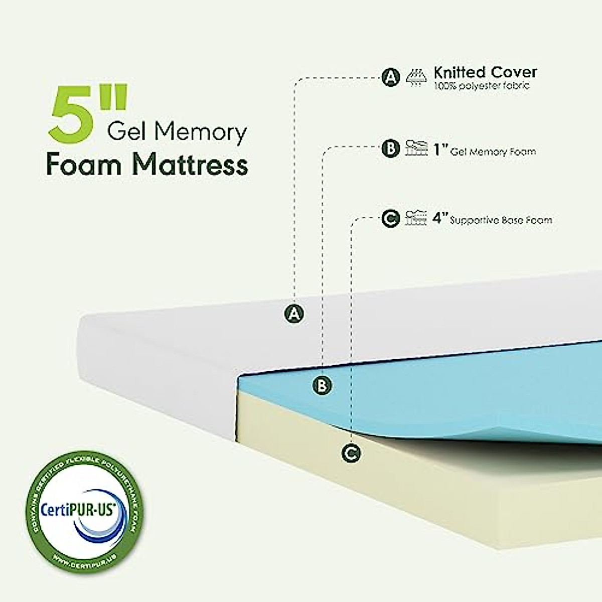 Furinno Tidur Cooling Gel Memory Foam Mattress, 5 Inch, California King