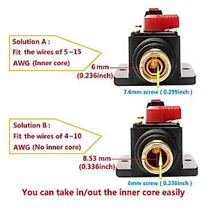 ANJOSHI Circuit Breaker 150amp 20-150A Inline Fuse Holders for Car Audio and Amps Overload Protection Reset Fuse Inverter 12V-48V DC Replace Fuses