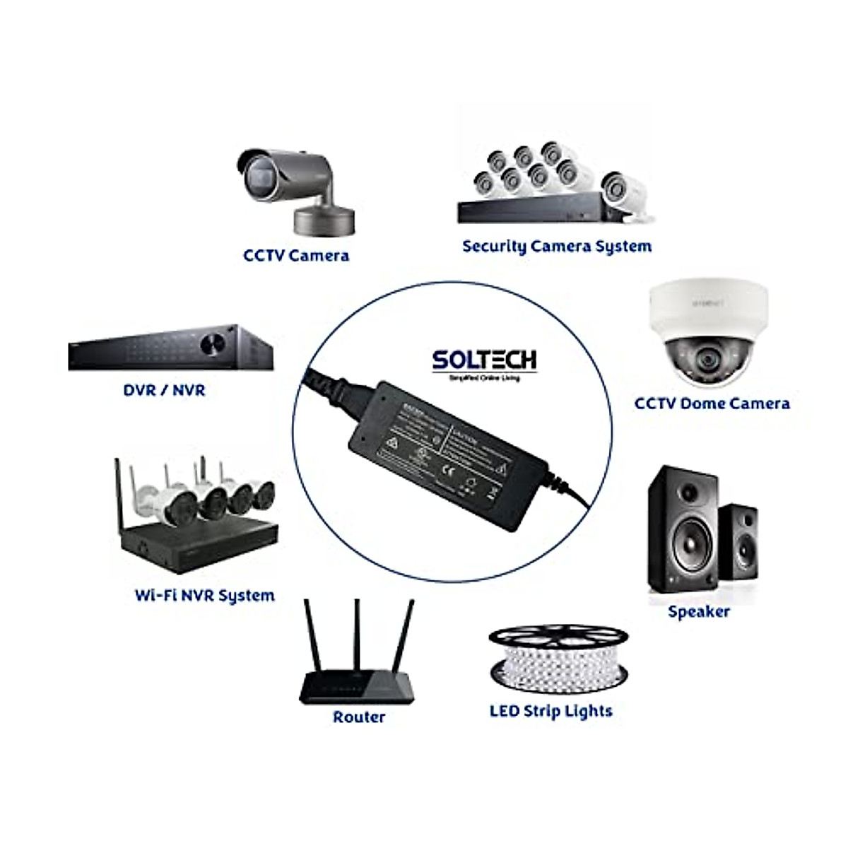 SOLTECH 12V 5A CCTV Adapter, Wisenet Compatible Security Camera Power Supply with 8-Way Splitter, AC DC Converter 100-240V to 12V 5A 60W Transformer, with Samsung Wisenet, Night Owl, Q-See, Black