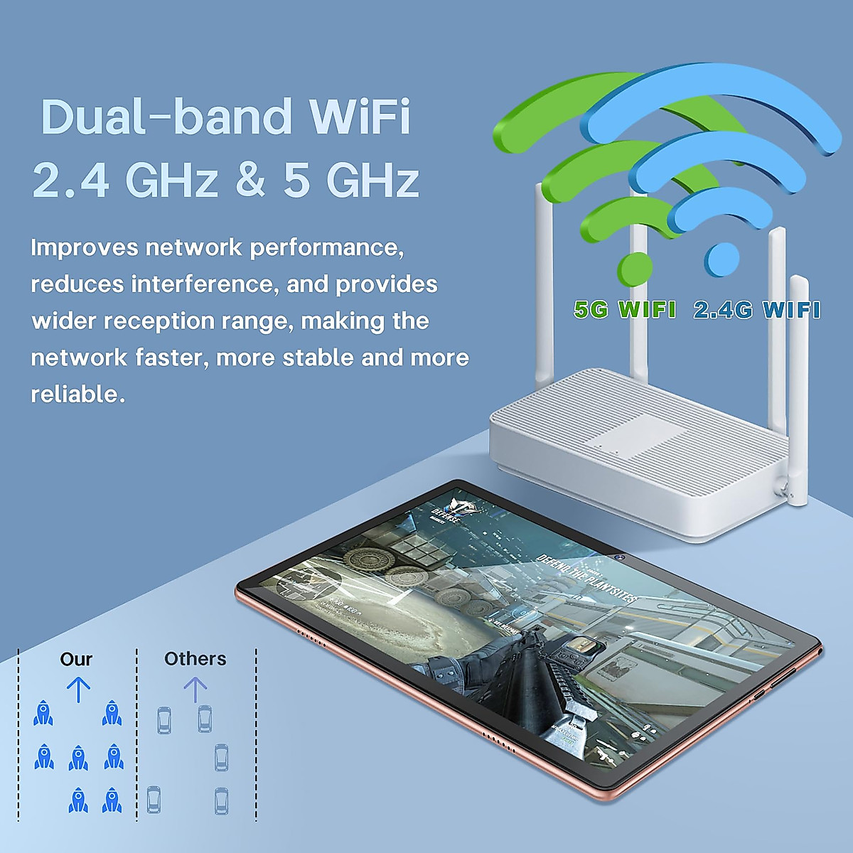 DMOAO Tablet Android 12 Tablet 2023 Latest Octa-Core 2.0GHz CPU 2 in 1 Tablets with 8GB RAM 64GB ROM/512GB Expandable, Google Certified 5G WiFi Tableta (Gold)