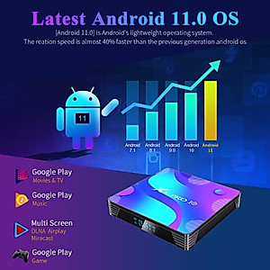Android TV Box 11.0, [2022 Newest] Antfraer Android TV Box 4GB RAM 32GB ROM with Mini Wireless Backlit Keyboard, RK3318 Quad-Core 64 Bits Dual-WiFi 2.4GHz/5GHz BT 4.2 USB 3.0 3D 4K Android Box