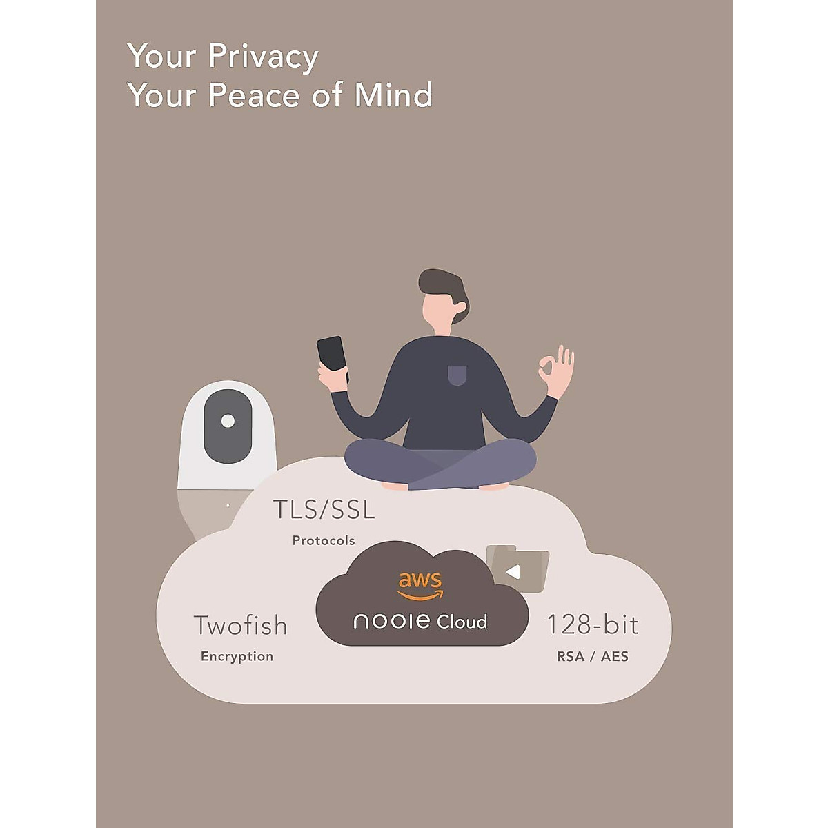 Nooie Baby Monitor and Outdoor Security Camera Bundle Set, 1080P HD WiFi Home Security Camera with Two-Way Audio, IR Night Vision, Motion &Sound Detection, IP66 Weatherproof, Compatible with Alexa