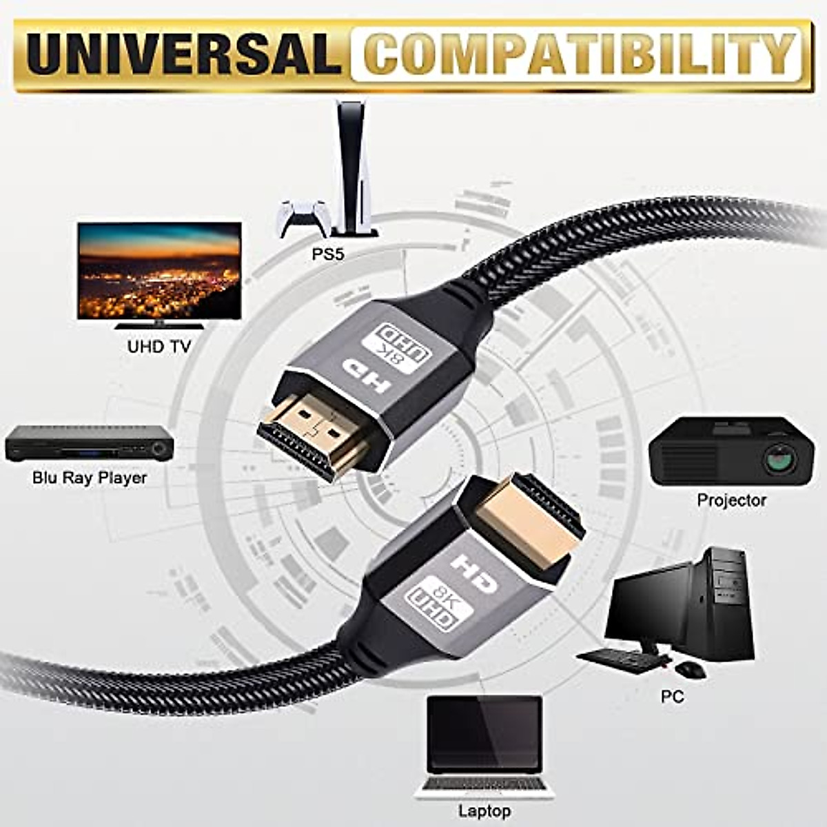 8K HDMI Cable 15 Ft, 2 Pack Ultra High Speed Braided HDMI 2.1 Cord Support 48gbps 8K 60Hz 4K 120Hz 144Hz HDR eARC HDCP 2.2 2.3 for Gaming Compatible with PS4 PS5 Dolby Vision Roku Samsung QLED TV