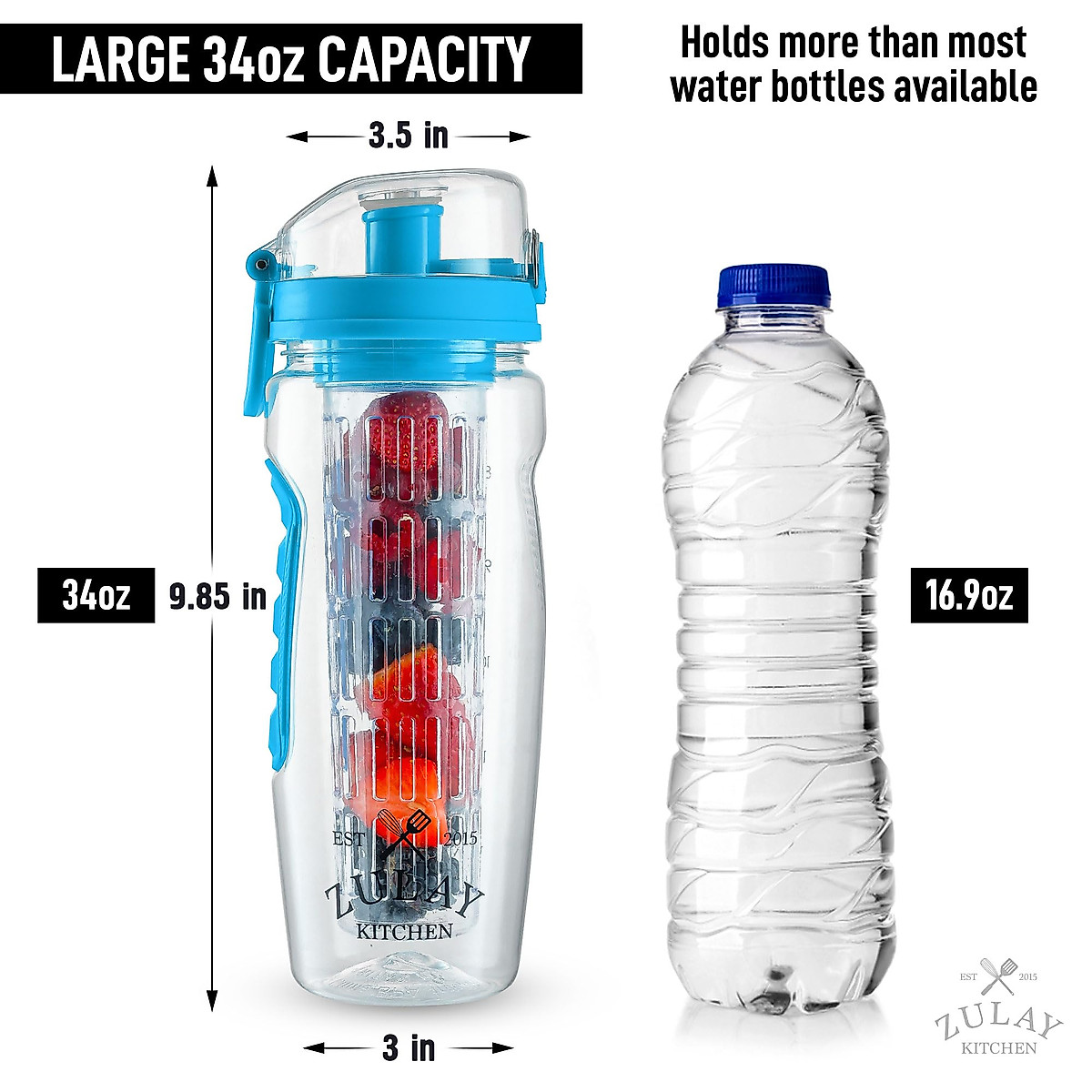 Zulay 34 oz Large, Leakproof Fruit Infuser Water Bottle with Anti-Slip Grip - Men and Women's Ideal Fitness Gift Or For Gym, Camping, and Travel - Lake Blue
