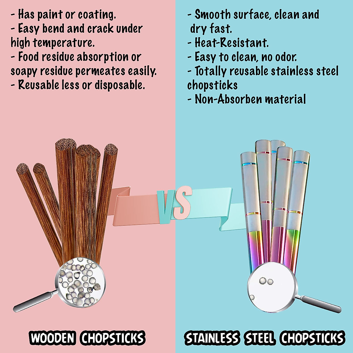 EMRSTORES Stainless Steel Chopsticks -Premium Metal Chopsticks with Titanium Plating - 5 Pairs Dishwasher Safe Chopsticks Reusable - Easy to Use - Square Lightweight Chop Sticks Gift Set