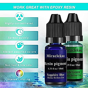 12 Colors Epoxy Resin Color Dye Colorant Liquid Epoxy Resin Pigment,10ml Each,Translucent