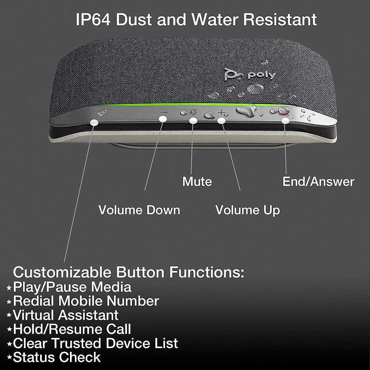 Poly SYNC 20 USB-C Speakerphone - Globa Teck Worldwide Bundle with Universal Charger - for Streaming Voice/Video, Distance Learning, Remote Work, School,Conferencing Apps - Zoom, Webex, Meet, Teams