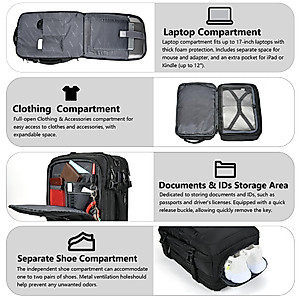 LOKASS 55L Travel Backpack All in One Carry on Backpack/Handbag/Shoulder bag, Flight Approved Travel Essentials Luggage Bag for Business Trip Travel, with Removable Toiletries Display Bag