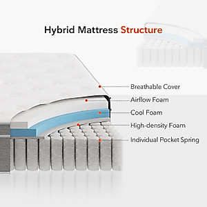 Sweetnight King Mattress, 10 Inch Hybrid King Size Mattress with Individually Wrapped Pocket Springs for Motion Isolation and Edge Support, Pillow Top King Mattress in a Box, Medium Firm