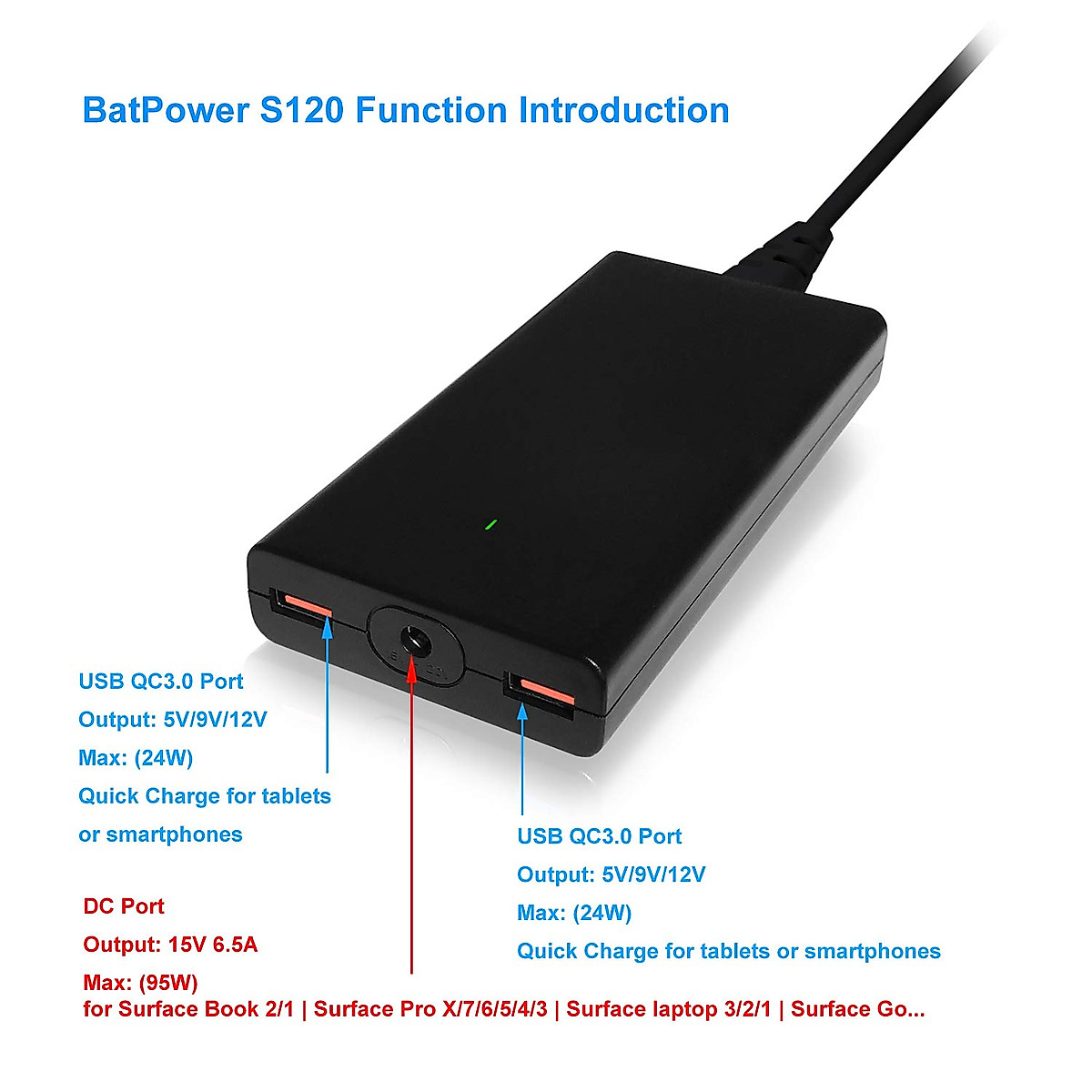 BatPower High Power Delivery Slim 120W Surface Charger Compatible with Microsoft Surface Book Laptop 4 3 2 1 Surface Pro 9 8 X 7 6 5 4 3 Go Power Supply 102W Adapter with Dual USB Quick Charge 3.0