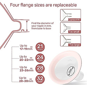 NCVI Breastmilk Cooler Bag and Double Electric Breast Pump