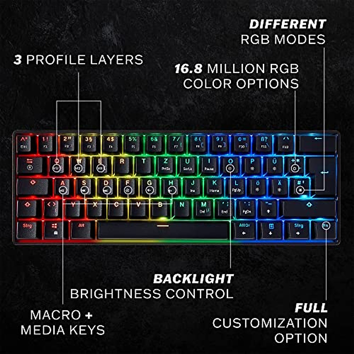 Mizar MZ60 Luna Mechanical Gaming Keyboard | 60% Keyboard 62 Key ANSI US Layout | RGB LED Backlit | Anti Ghosting NKRO | Progammable Macro Keys | Hotswap Gateron Brown Switches | Black