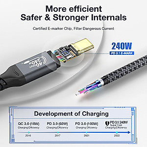 ULT-WIIQ USB4 Cable for Thunderbolt 4 Cable 40Gbps High Speed Data Transfer 240W PD 3.1 USB C to USB C Cable Fast Charging 8K/6K@60Hz USB 4 Cable for iPhone 15 Pro MacBook eGPU Docking GaN SSD 6.6FT