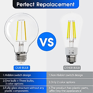 E ENERGETIC LIGHTING Dimmable G25 LED Bulb, 4.5W LED Filament Light Bulbs, Clear Glass Round Light Bulb, 3CCT, 2700K/3500K/5000K, 500LM High Brightness, 60 W Equivalent, E26 Base, 6 Pack