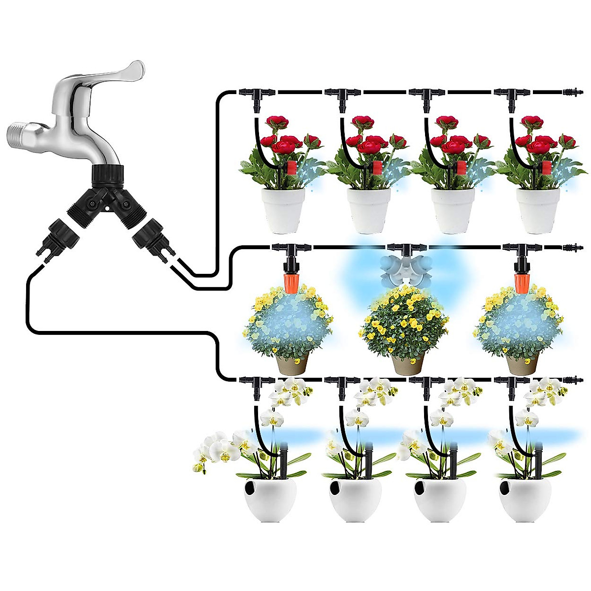 Flantor Garden Irrigation Kit,131ft 1/4" Drip Irrigation Kit Garden Irrigation System with Adjustable Nozzle Dripper Automatic Irrigation Equipment Set for Garden,Greenhouse, Patio,Lawn