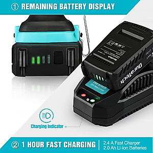DURATECH Impact Driver Kit - 20V Electric 1/4 Inch Driver Set with 20 Pcs Sockets and Screwdriver Bits and DURATECH Power Tool Organizer