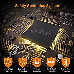 Smart DC Charge Converter Cigarette Lighter to DC8mm Waterproof IP65 to Safely and Efficiently Charge  Lithium Battery Portable Power Station Laptop Mobile Phone CPAP with 15A Fuse