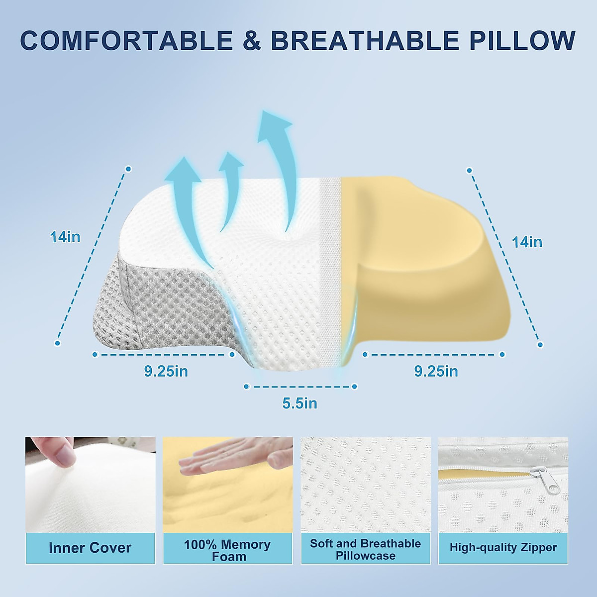 Iouyk Neck Pillows for Pain Relief Sleeping, Contoured Memory Foam Pillows, Ergonomic Orthopedic Neck Support Pillow for Side, Back and Stomach Sleepers with Breathable Washable Cover