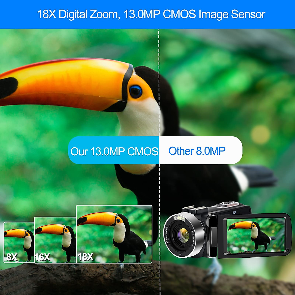 lovpo 4K Video Camera, Camcorder 48MP Ultra HD WiFi Vlogging Camera for YouTube 18X Zoom 3.0" Touch Screen Digital Camera with Microphone, Stabilizer, Lens Hood, Remote, 2 Batteries