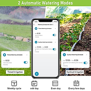 WiFi Sprinkler Timer, Smart Water Timer for Garden Hose, 2 Outlets Hose Timer, Automatic Irrigation Timer with Hub, Up to 20 Watering Plans, Compatible with Alexa and Google Assistant