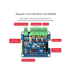2-Channel RS485 and 1-Channel CAN Expansion Board Isolated RS485 CAN HAT (B) for Raspberry Pi 4B/3B+/3B/2B/B+/A+/Zero W/Zero WH,Multiple Protection Circuits,SPI Communication
