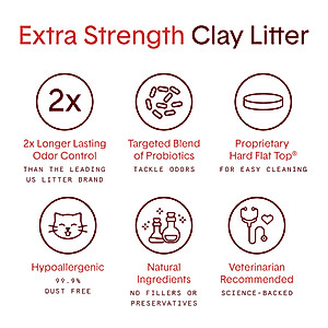 Boxie Extra Strength Cat Litter, 35-Day Odor Control, Clumping Clay, 28lb