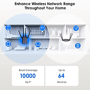 AC1200 WiFi Extender, WAVLINK WiFi Range Extender Signal Booster for Home, Internet Booster Covers up to 10000sq. ft and 45 Devices,Dual Band, WiFi Repeater/Access Point/Router Mode, WPS