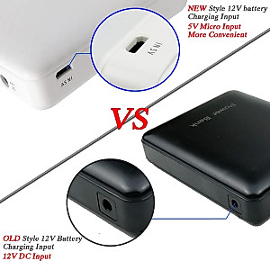 Smarkey 12v Heated Jacket Battery and Charger for Milwaukee, Dewalt, Snap-on, Metabo, Craftsman, AEG, Ryobi, Rigid Replacement (3000mAh)