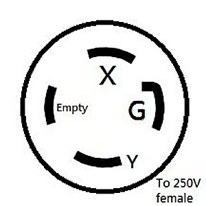 Parkworld 60530 Generator 4 Prong 30A Locking L14-30P Male to 6-15R T-Blade Female (Also for 6-20R) 250V, 20A, 5000W (2FT)