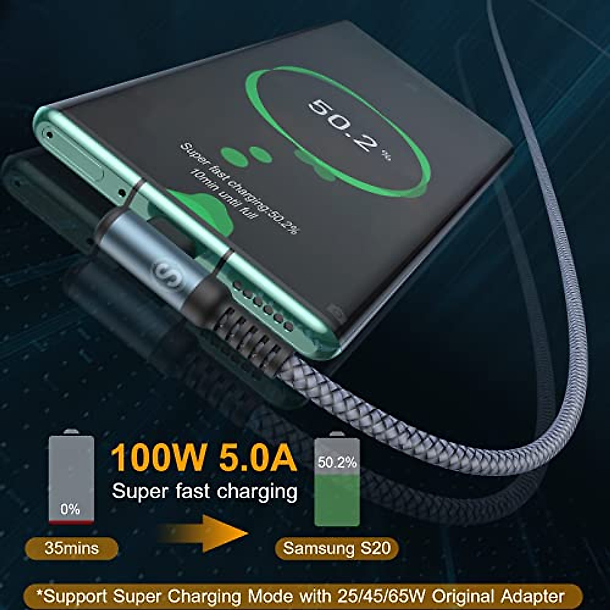 USB-C to USB-C Cable [2-Pack 10FT] PD 100W MacBook iPad Pro/Air USB C Charger Right Angle Nylon Braided Cord for iPad Pro Air 4 5 Mini 6, Samsung S23 S22 S21 S20 Ultra Note 20 10 Tab LG Moto Pixel PS5