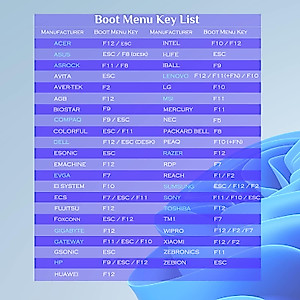 32GB - Bootable Windows 10&11, USB Driver 3.2Gen for Reinstall Windows, Reset Password,Supported UEFI and Legacy, Compatible All Brands