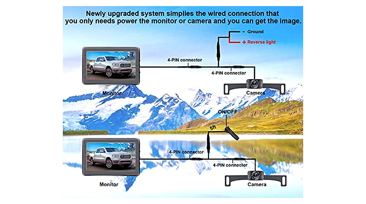AMTIFO HD 1080P Backup Camera System for Vehicles - Easy DIY Install