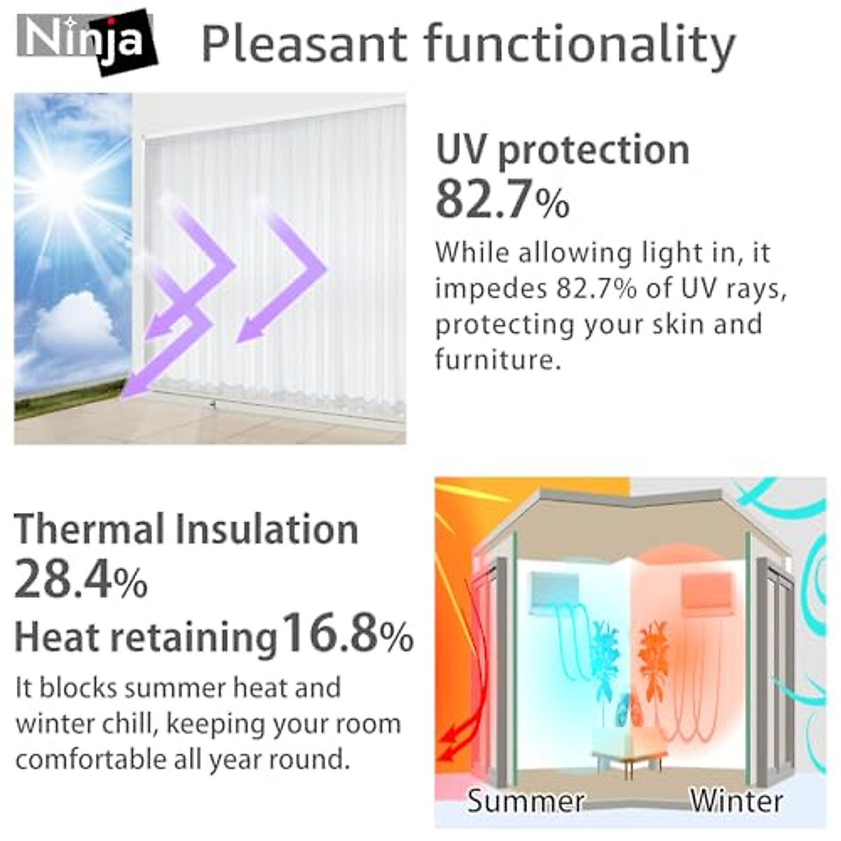 One-Way See Through Privacy Lace Curtains [Ninja], 194 Sizes, Made in Japan, Pinch Pleated 2 Panels Set, Hooks & Rings Included, Insulating, White Semi Sheer for Living Room/Bedroom, 49.2"W x 94.9"L