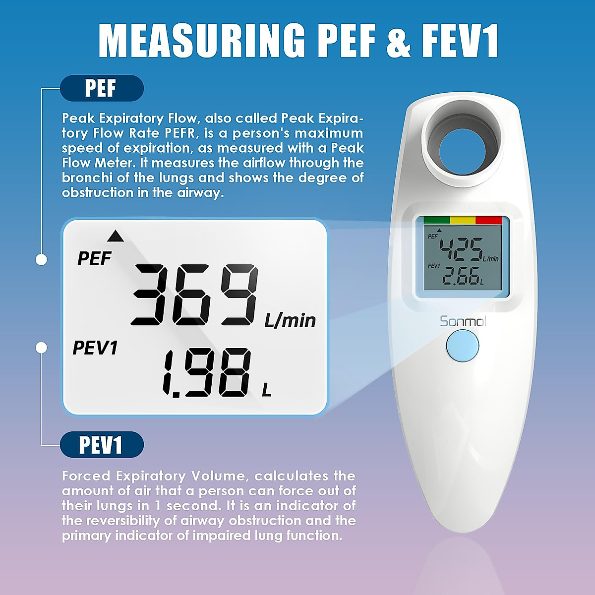 Sonmol Digital Peak Flow Meter Spirometer Asthma COPD for Adult Kids Portable PEF Forced Expiratory Volume FEV1 Lung Tester Home Medical